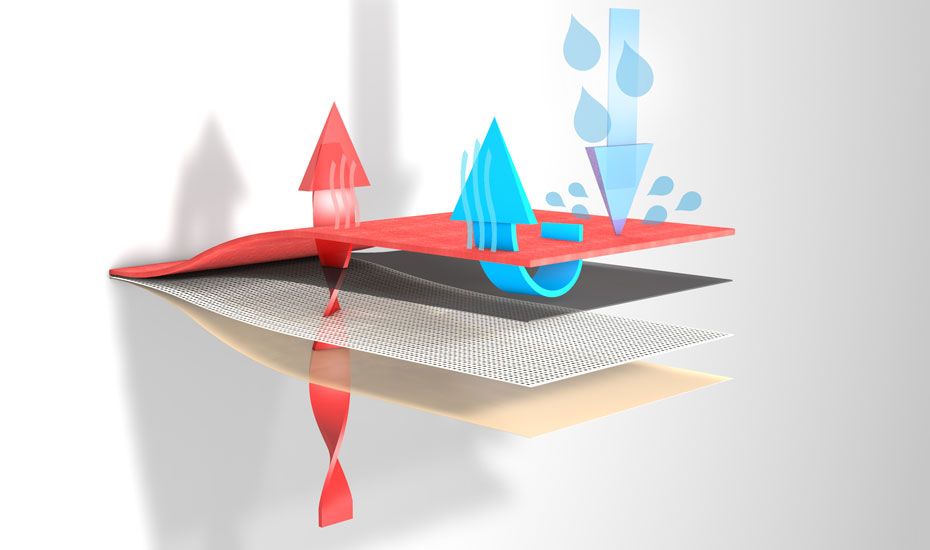 Wraptite® – The Ultimate External Self-Adhesive Air Tight Membrane for ...